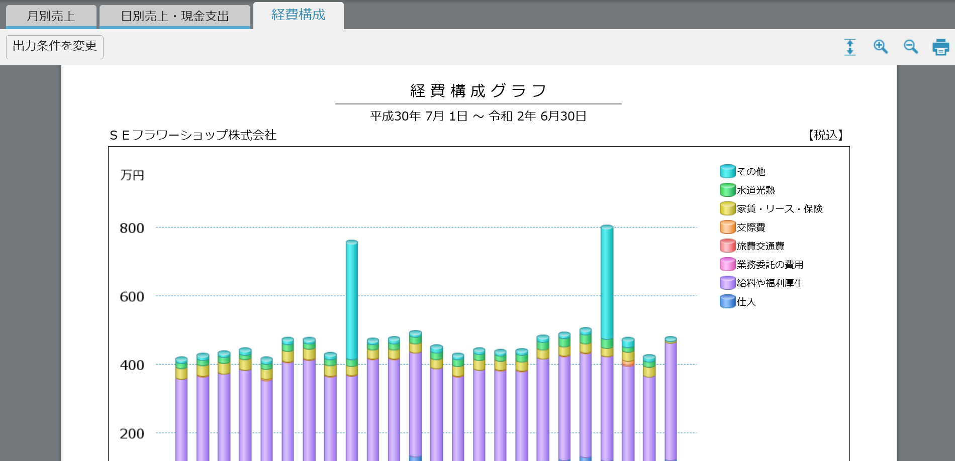 無料で使えて機能制限ナシ『JDL IBEX出納帳Major』 | 会計ソフト比較NAVI